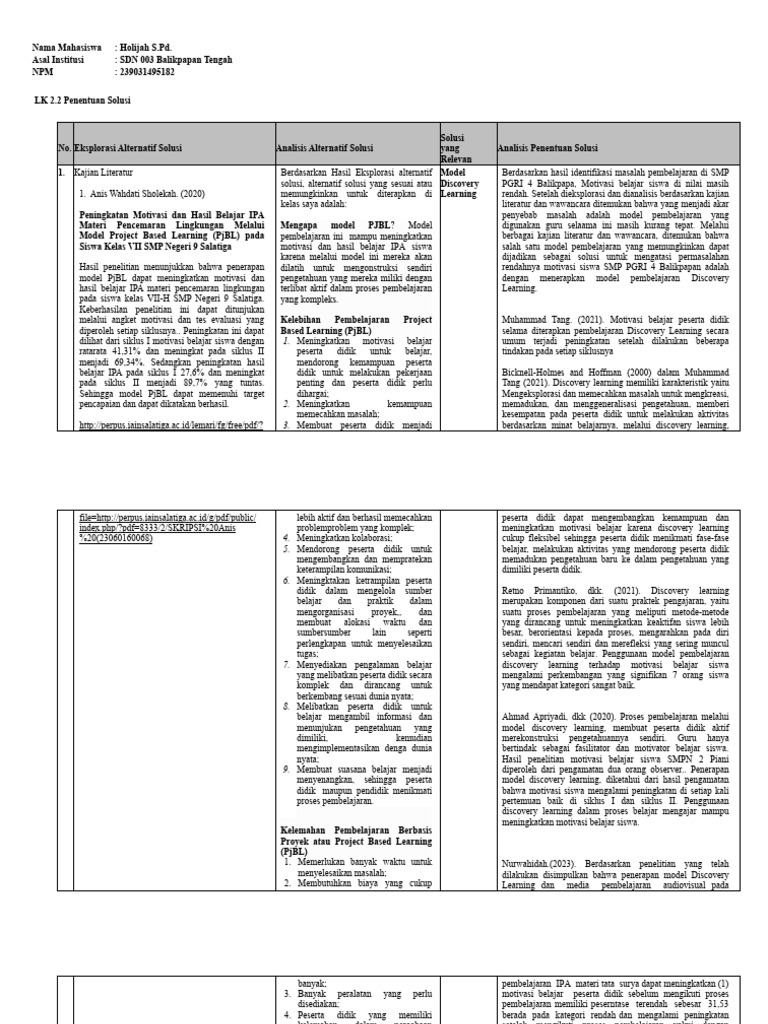 LK 2.2 Penentuan Solusi Siklus 2 | PDF | Karier & Perkembangan