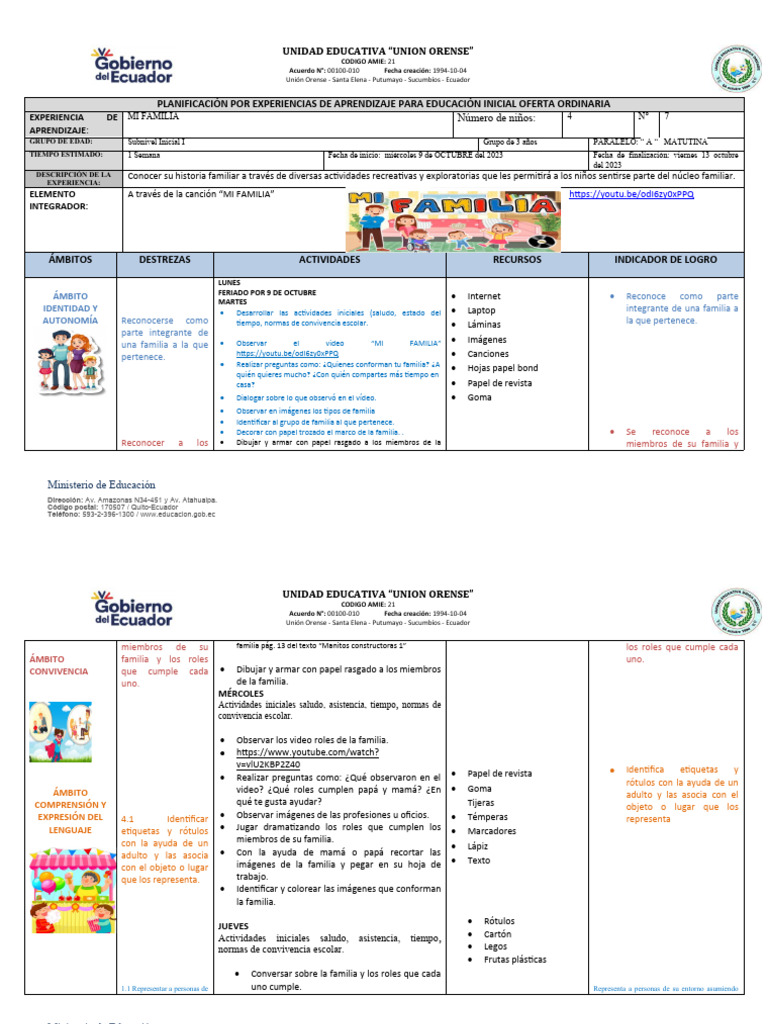 Planificación #7 Mi Familia Inic. 1 | PDF