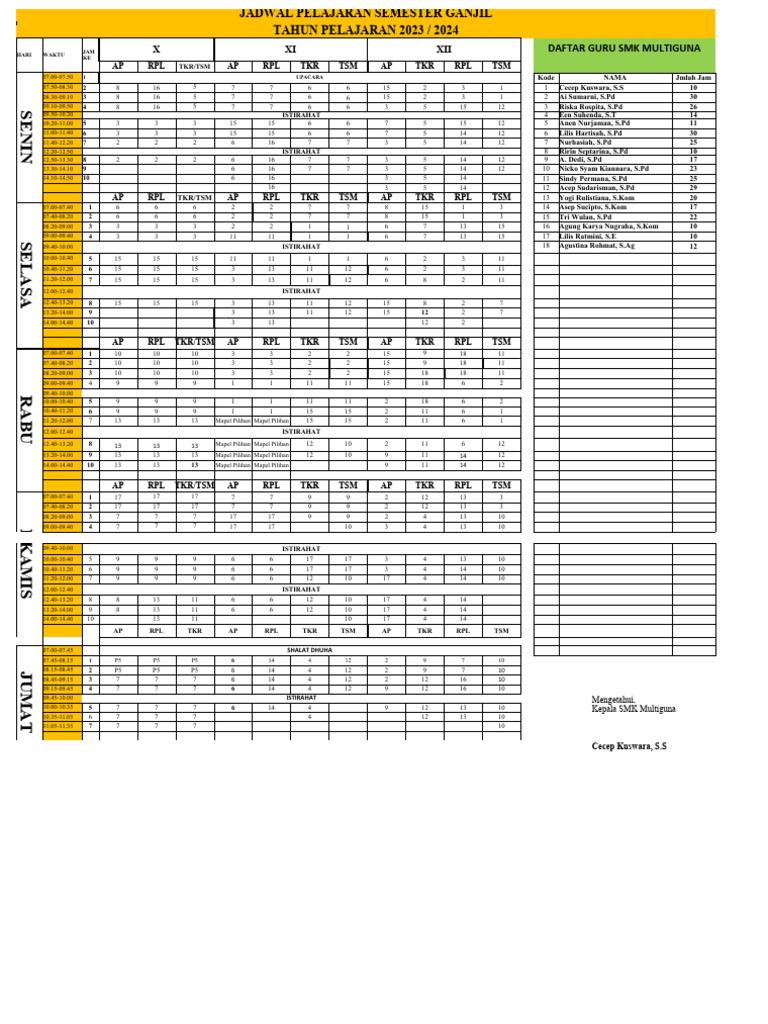 Jadwal Pelajaran 2023-2024 Revisi I | PDF