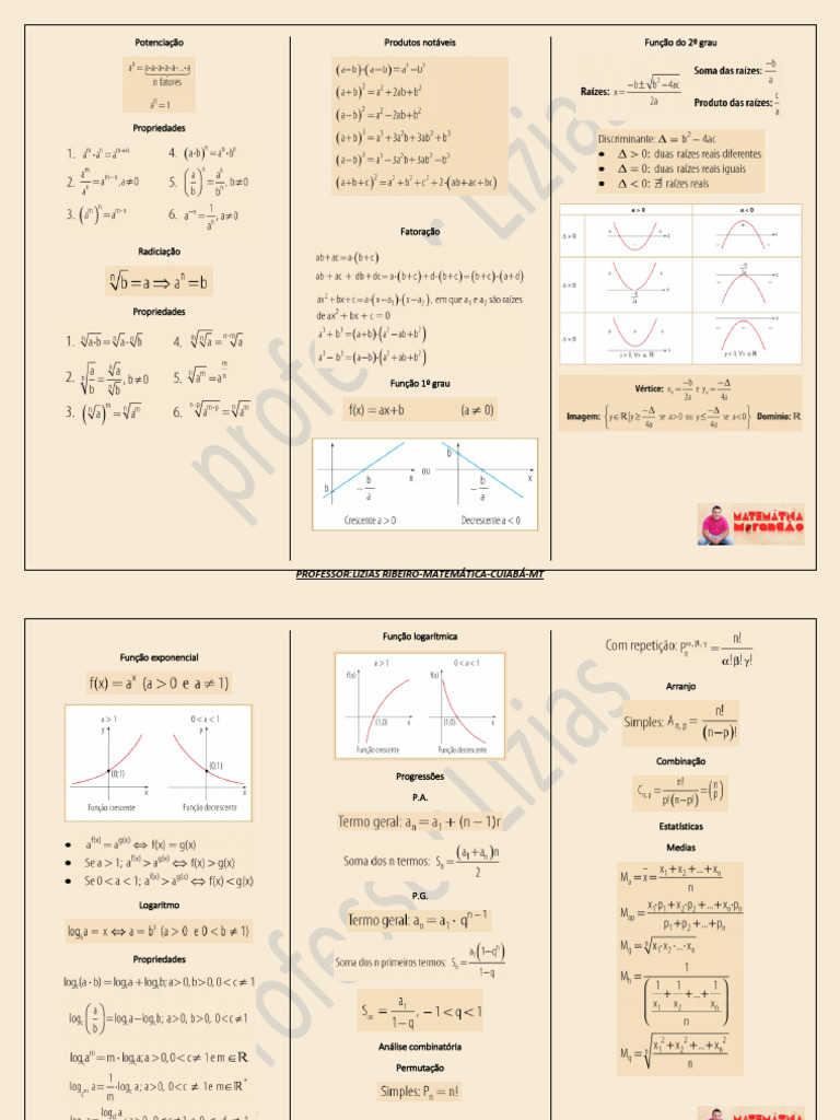Fórmulas de Matemática para o ENEM | PDF