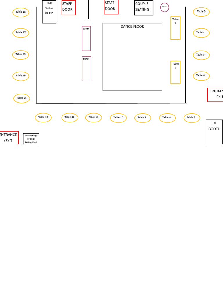 Wedding Venue Layout | PDF