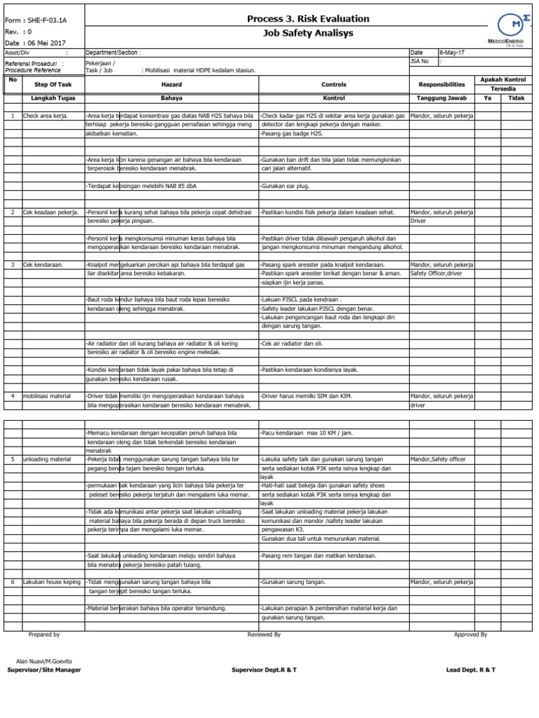 Jsa Mobilisasi HDPE | PDF