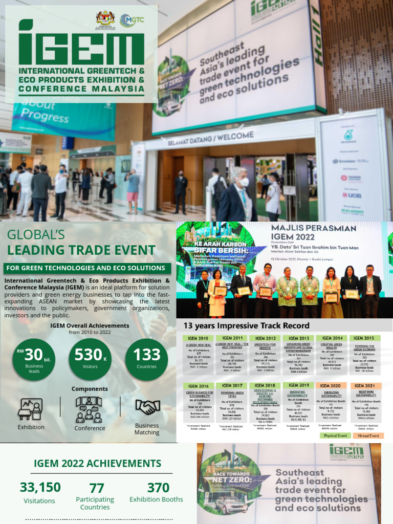 IGEM 2022 Post Report | PDF | Low Carbon Economy | Economies