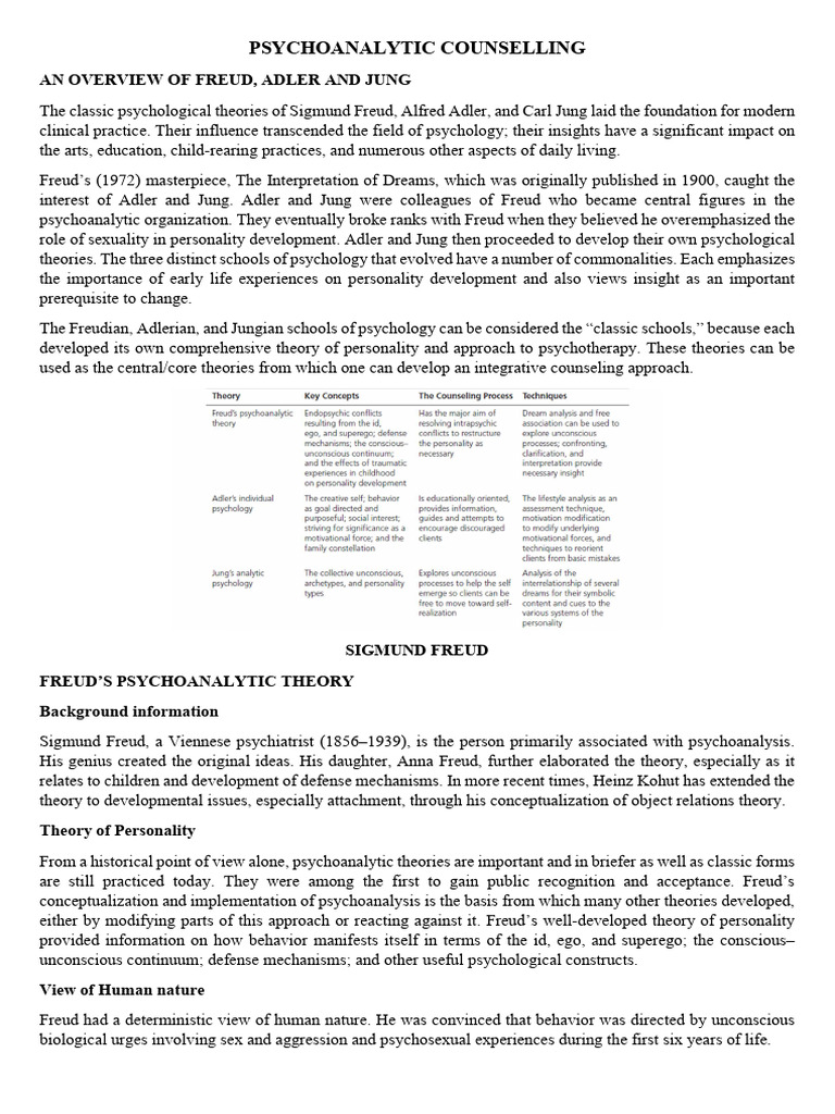 Counselling Theories and Approaches | PDF | Psychoanalysis | Id