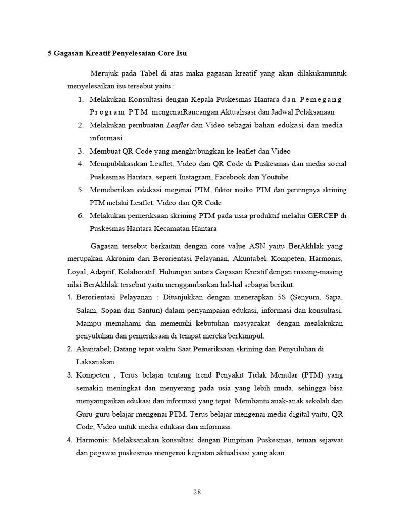 5 Gagasan Kreatif Penyelesaian Core Isu | PDF