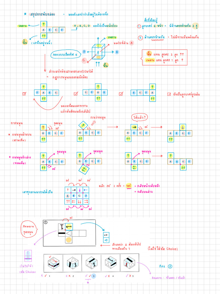 สรุปลูกบาศก์ ชีทติว TGAT by Aj KLUI (EP.15) มิติสัมพันธ์ | PDF