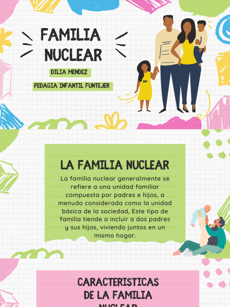 Presentación Familia Nuclear Dilia | PDF | Familia | Las emociones