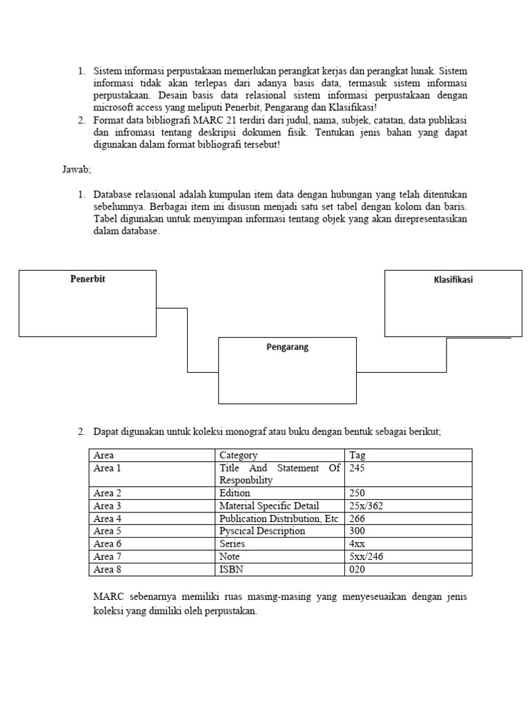 Desain Database Perpustakaan & Format MARC 21 | PDF