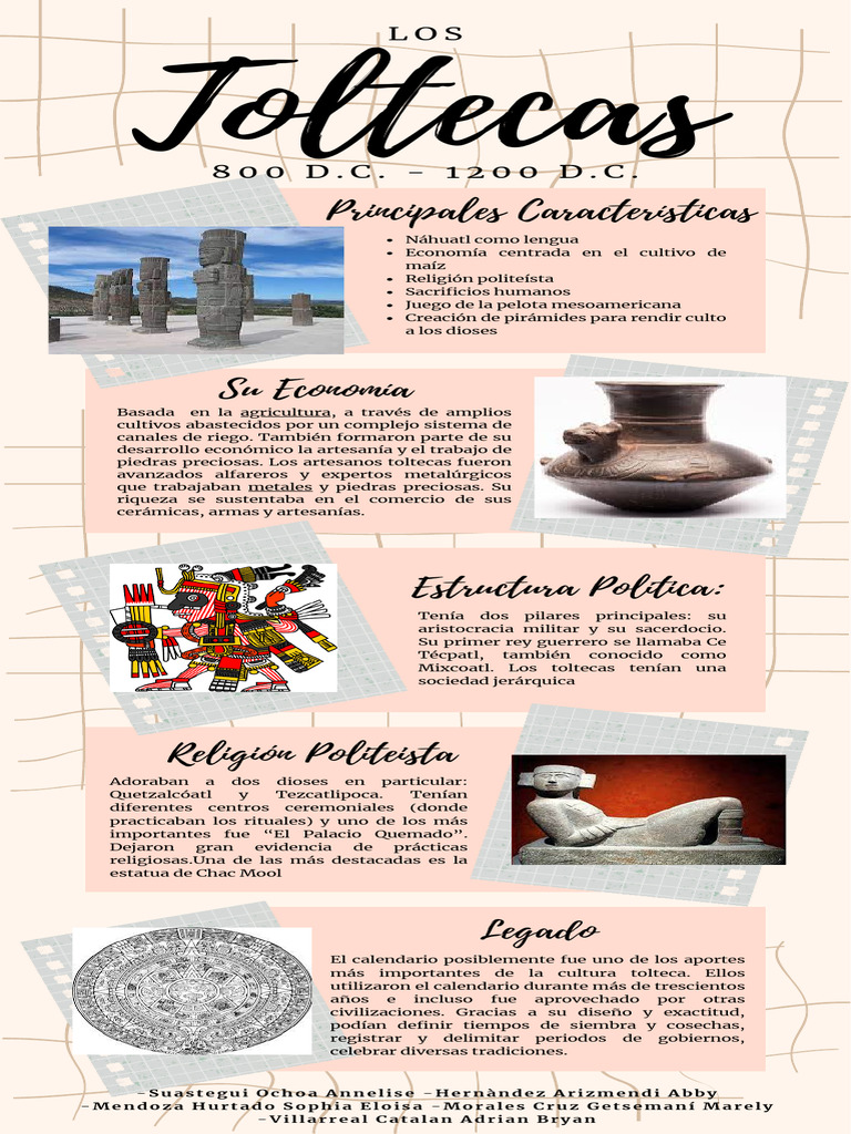 Los Toltecas | PDF | Cultura de las Americas