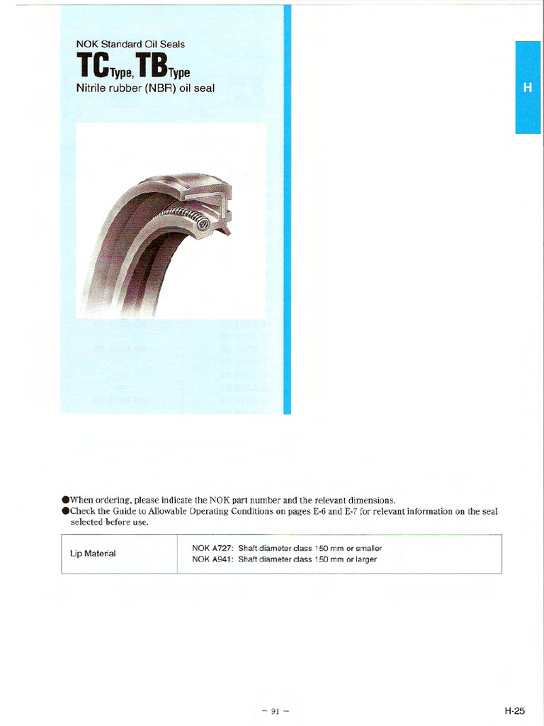 NOK - Oil Seals | PDF
