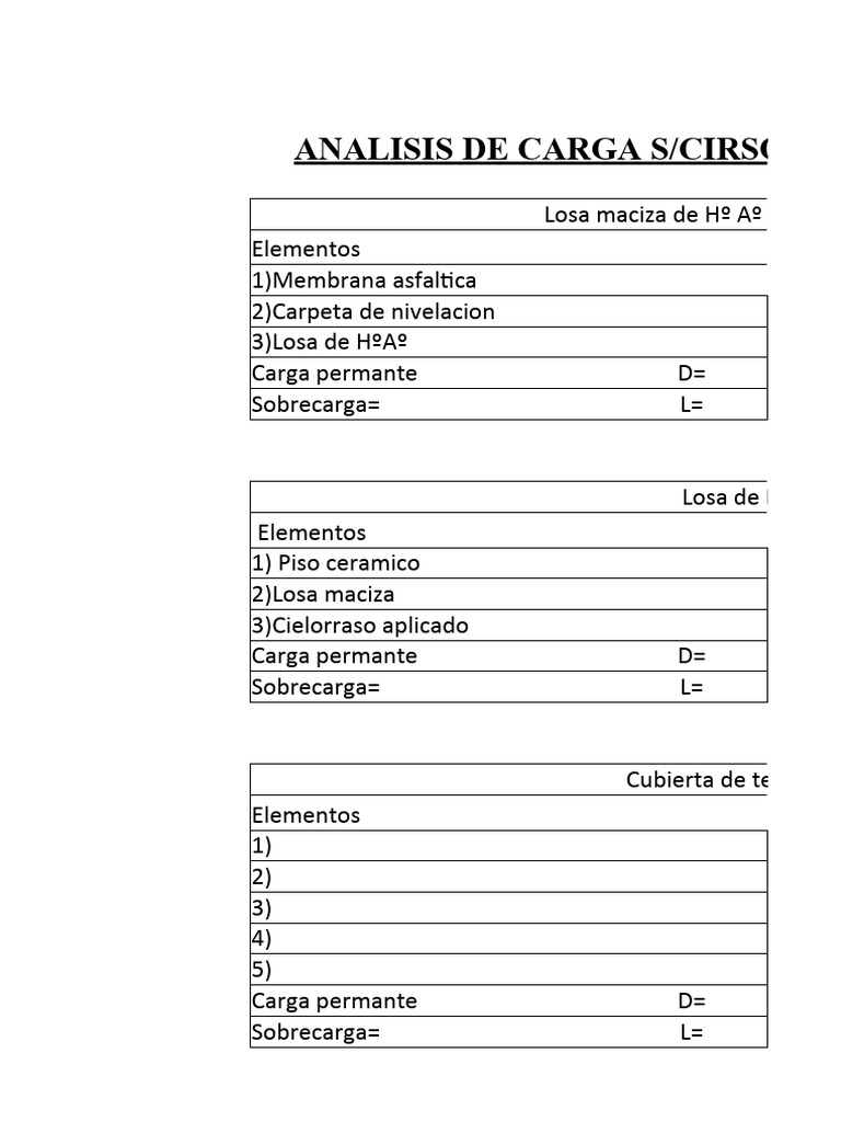 Analisis de Carga Cirsoc 101 | PDF