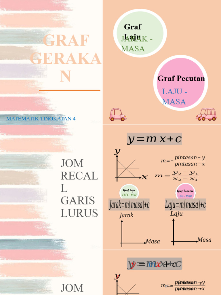 f4 Graf Gerakan (Graf Laju) | PDF