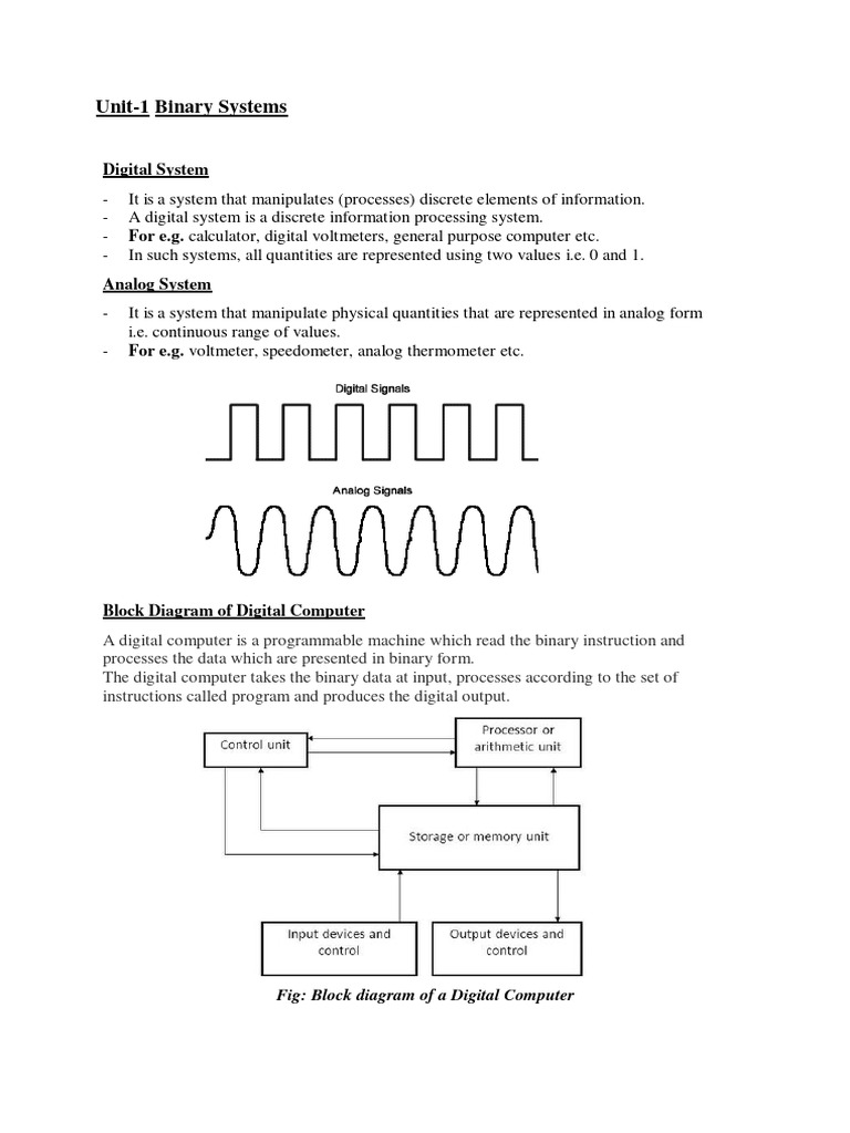 Chapter 1 - Digital Logic | PDF | Subtraction | Ascii