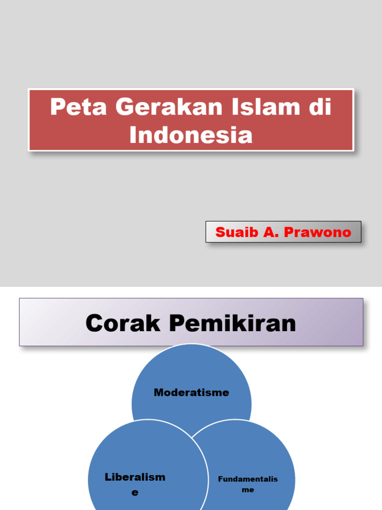 Peta Gerakan Islam di Indoensia_slide | PDF