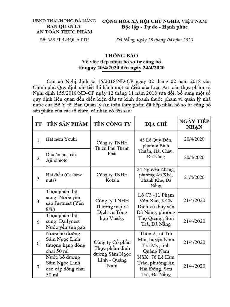 Thông Báo Đ T 15 | PDF