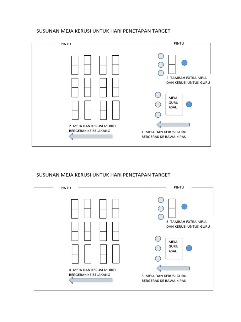 Susunan Meja Kerusi Untuk | PDF
