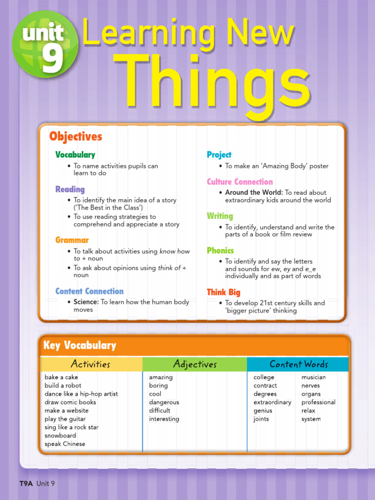 10 - Unit-9 | PDF | Question | Vocabulary