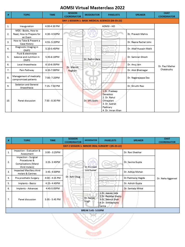 AOMSI MC2022 Schedule | PDF | Oral And Maxillofacial Surgery | Clinical Medicine