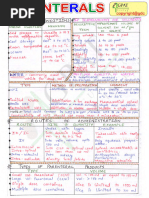 Drug Inspector Previous Year Papers | PDF | Food And Drug ...