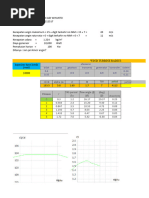 Column Design Chart | PDF