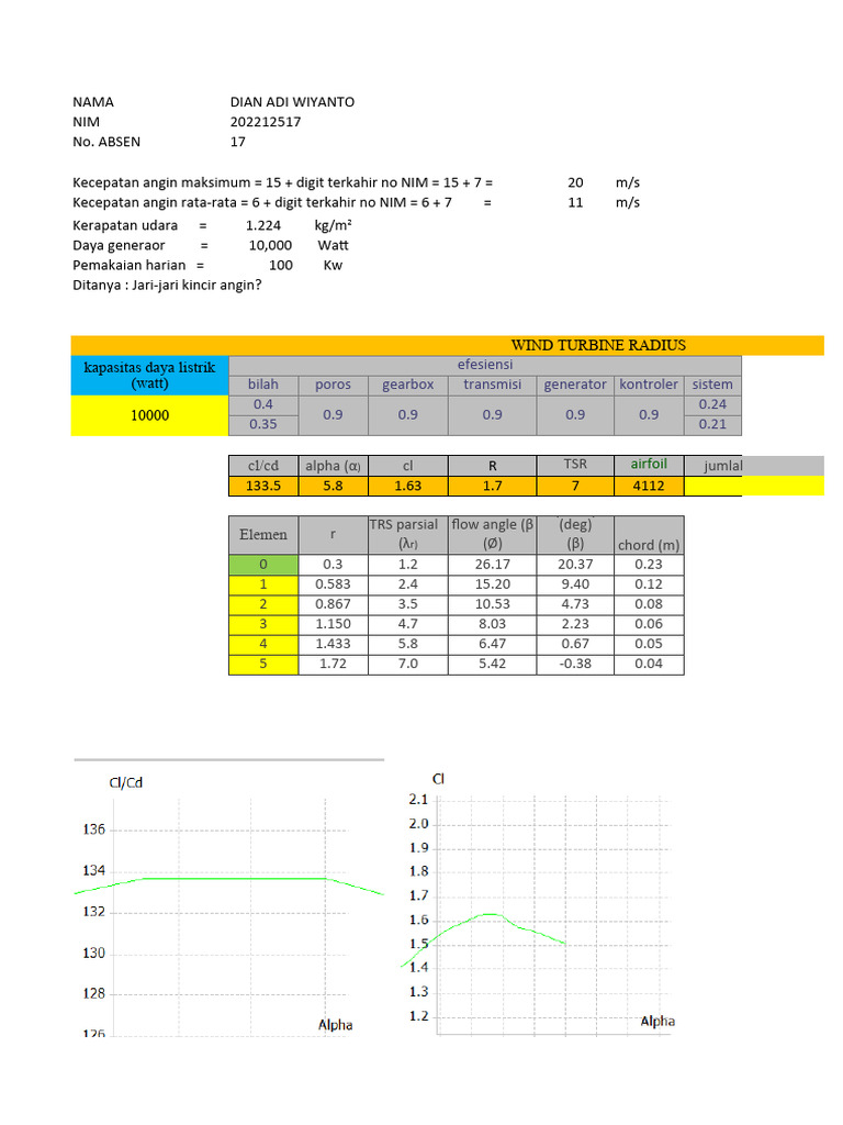 Wind Design Calculator | PDF | Electric Power | Aerodynamics
