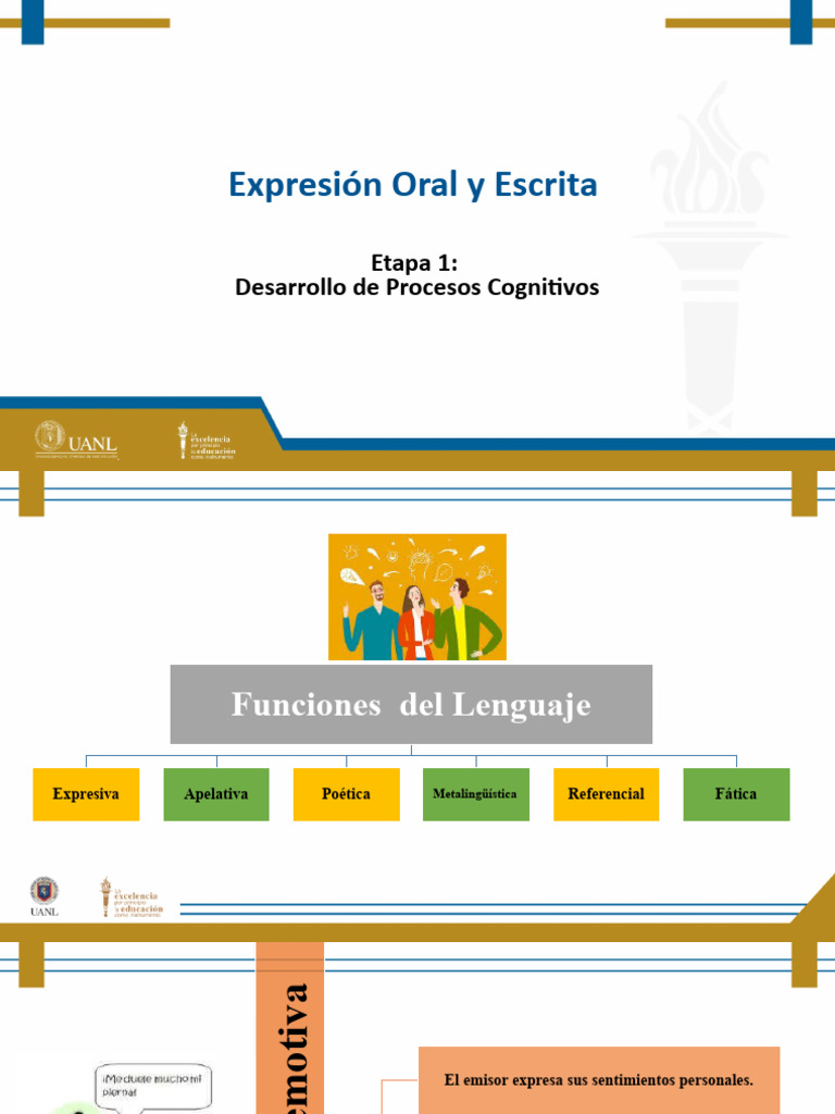 Presentación EOyE Etapa 1 | PDF | Ciencia cognitiva | Comunicación humana