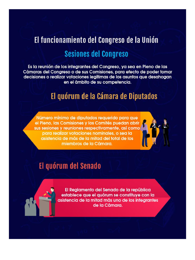 Infografía UA9 | PDF