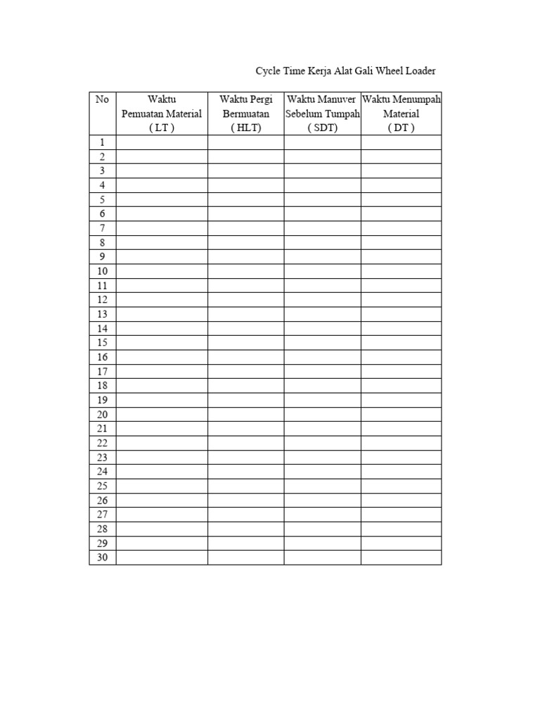 Tabel Perhitungan Cycle Time Wheel Louder | PDF