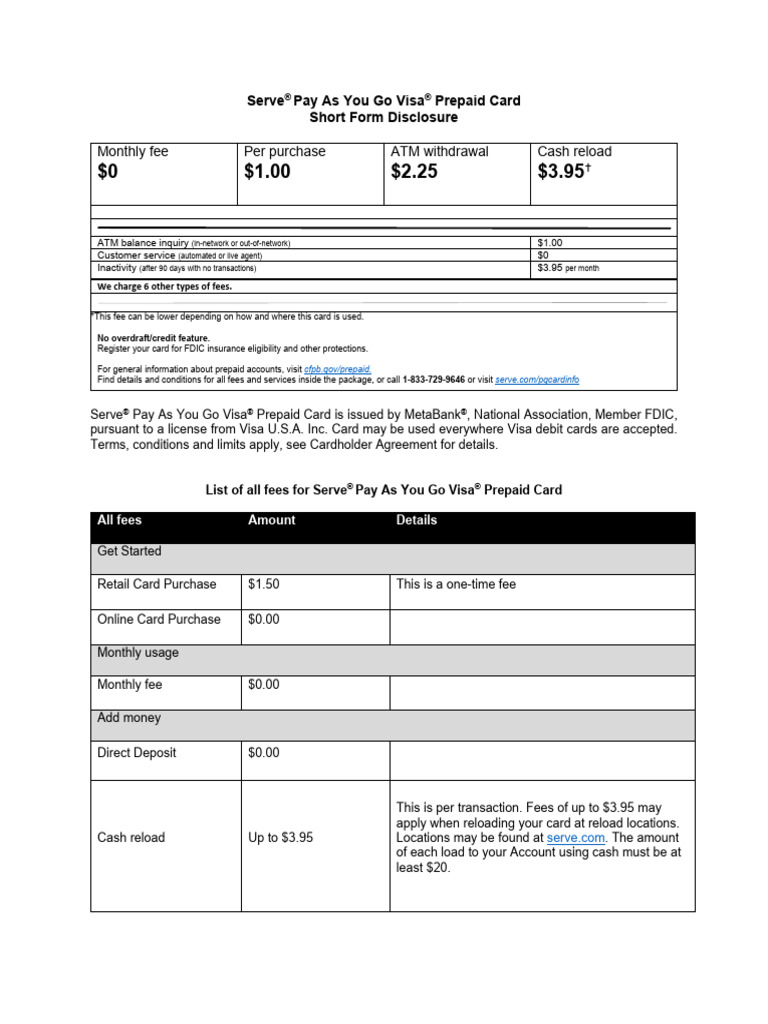 ServePayGo Summary of Fees | PDF | Debit Card | Fee