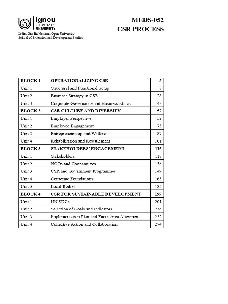 Meds-052 CSR Process | PDF | Corporate Social Responsibility | Governance