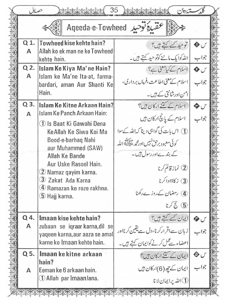 Hadees 2 | PDF