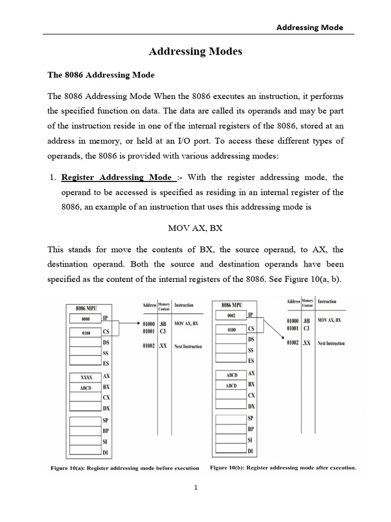 Reference Addressing Modes Pdf Computer Hardware Computer Architecture