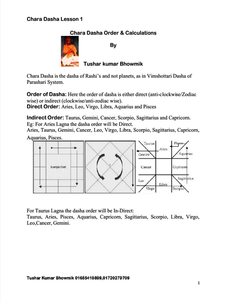 Chara Dasha Lesson PDF | PDF | Planets In Astrology | Zodiac