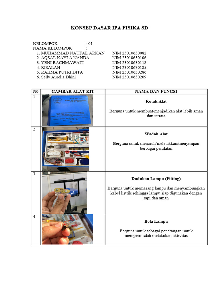 Kit Konsep Dasar Ipa (Fisika) SD | PDF