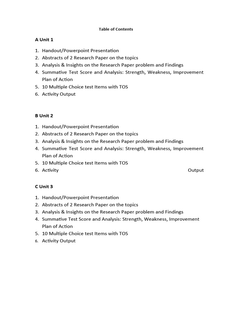 Portfolio in Prof Ed 8 | PDF | Educational Assessment | Learning