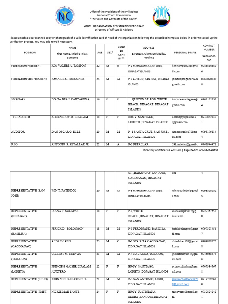 Directory of Officers Advisers | PDF | Gender | Gender Studies