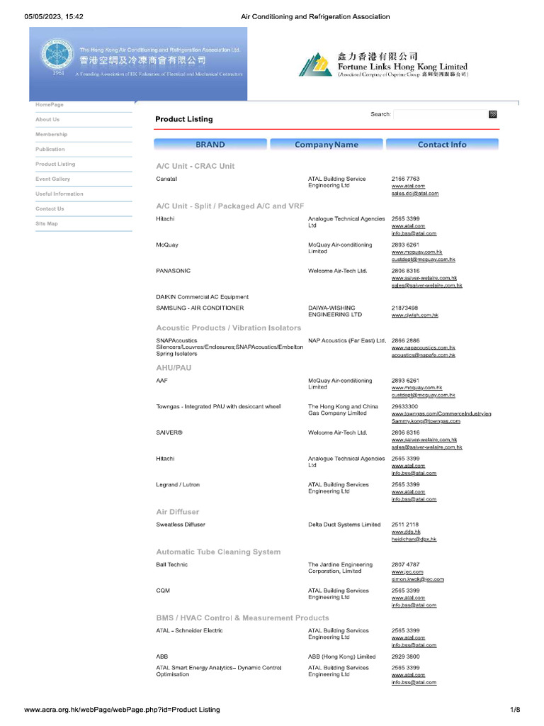 ACRA - Product Listing | PDF