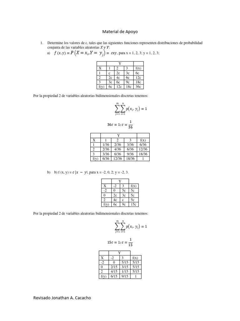 5.1 Mat Apoyo Variable Aleatoria Bidimensional Discreta | PDF | Teoría de la medida ...
