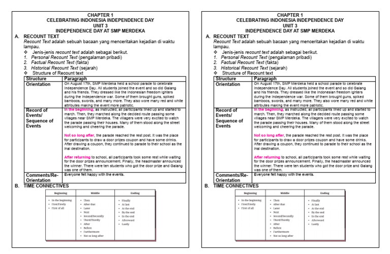 Chapter 1 Unit 3 Student Worksheet | PDF | Nation | Traditions