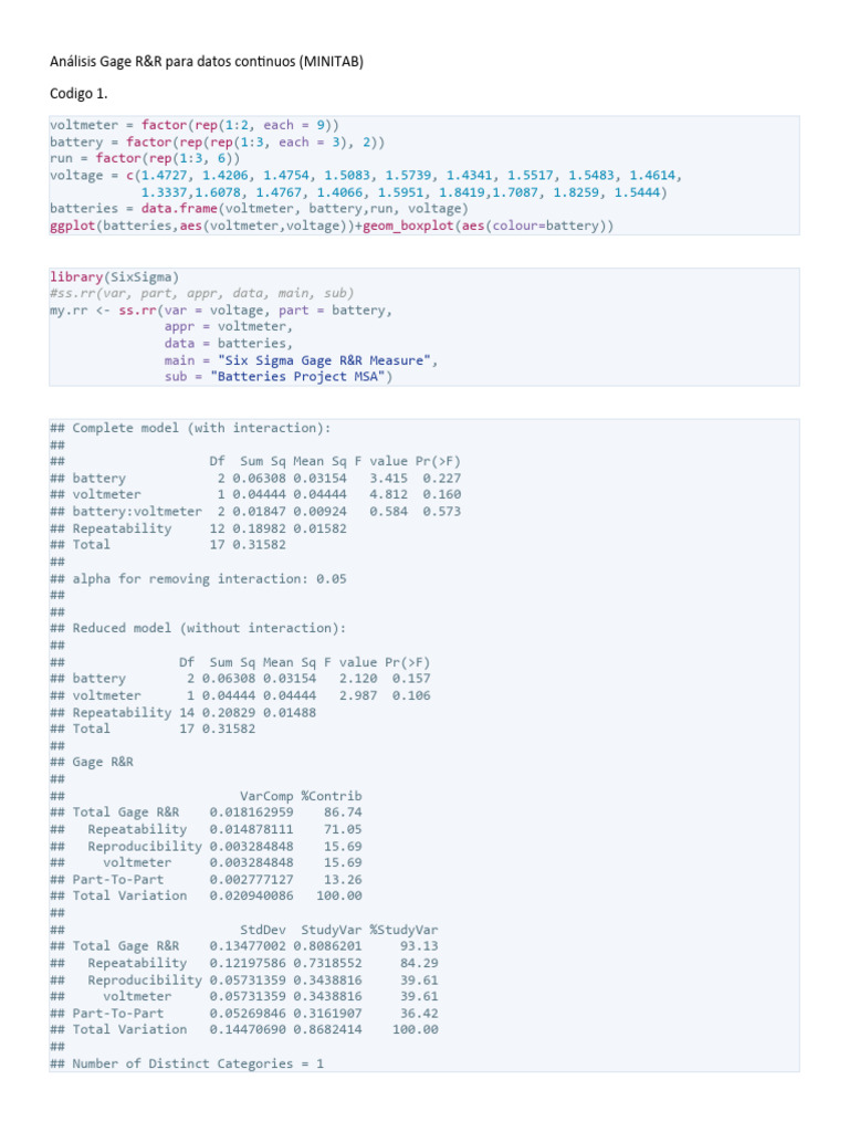 Codigos Minitab Análisis Gage Randr Descargar Gratis Pdf Errores Y 2426