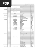 Table B.2. Constants For Antoine Equations | PDF | Ethanol | Chemical ...