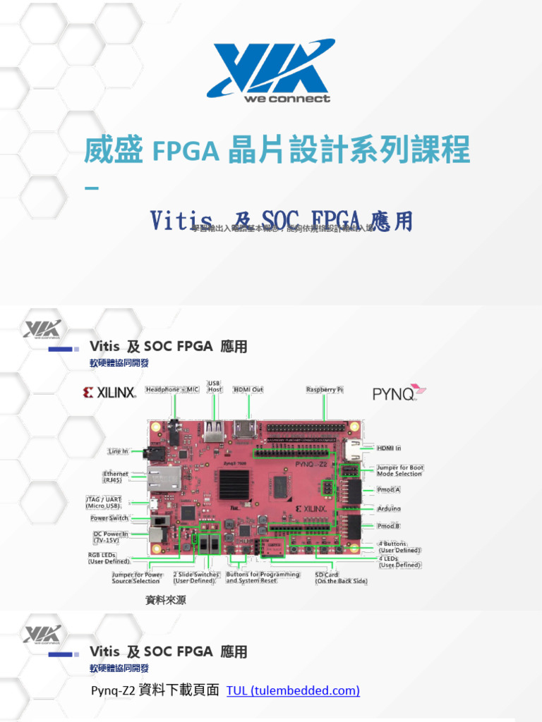 2「fpga 設計實務與應用入門 Vivadopynq」 0930 Pdf 