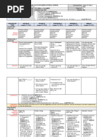 Lesson Plan Pabula | PDF