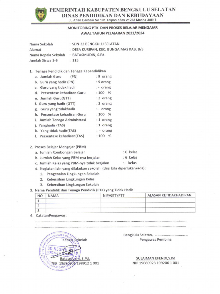 SDN 32 BS Monitoring Pasca Libur | PDF