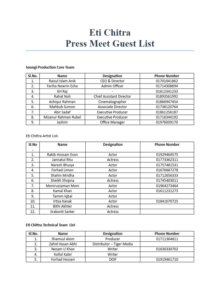 Journalist List For Press Conference | PDF