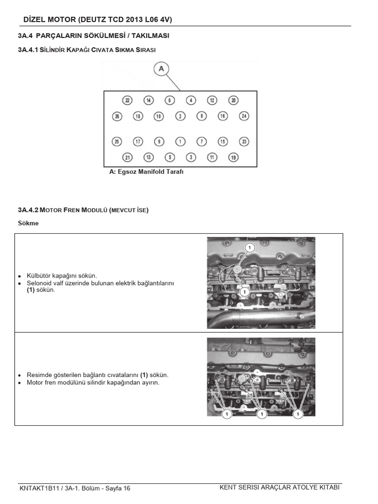 Kent Atolye Kitabı REV5 | PDF