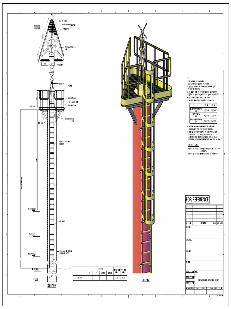 Att I - Navigation Aid Layout and Details | PDF