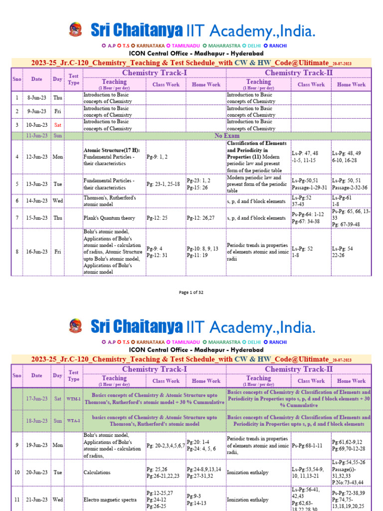 2023-25 - Jr.C-120 - Chemistry - Teaching & Test Schedule - With CW ...
