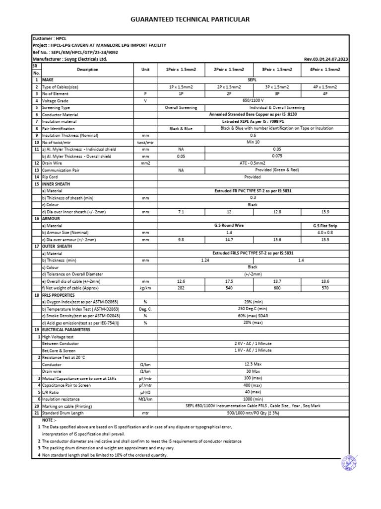 Electrical Cable - GTP | PDF | Electrical Conductor | Insulator ...