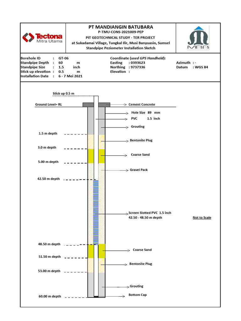 GT-06 Standpipe Installation | PDF